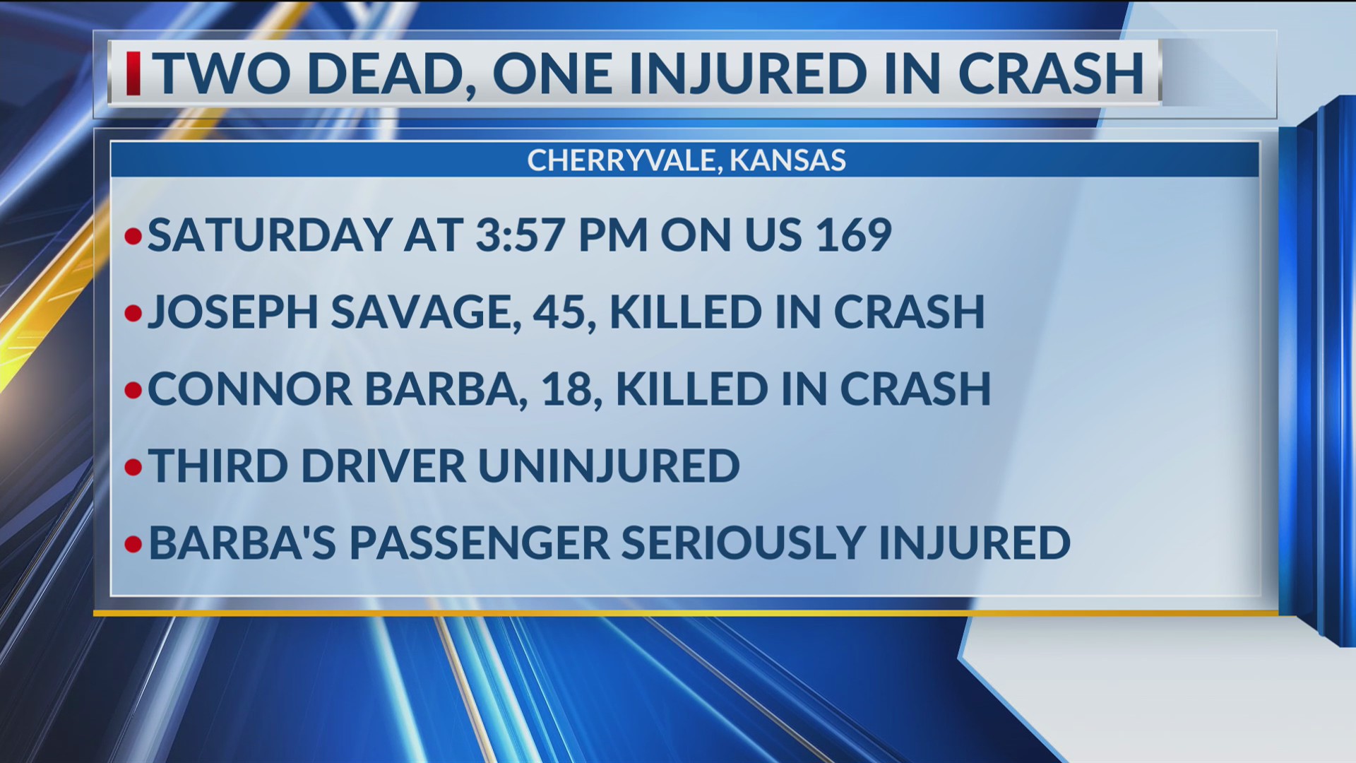 Two dead following three-vehicle crash in Southeast Kansas – KSNF/KODE ...