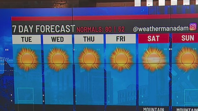 Sunshine dominates the weather forecast in the Sacramento Valley ...