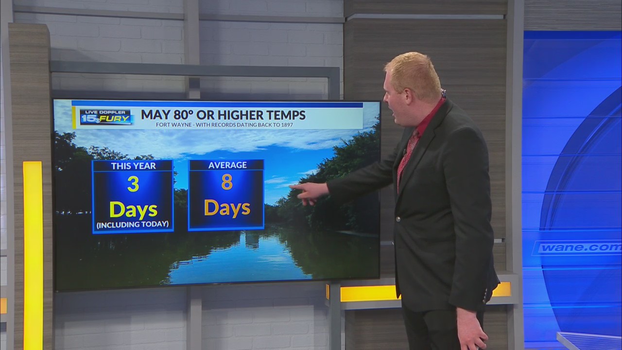 How hot can it get in the month of May? – WANE 15
