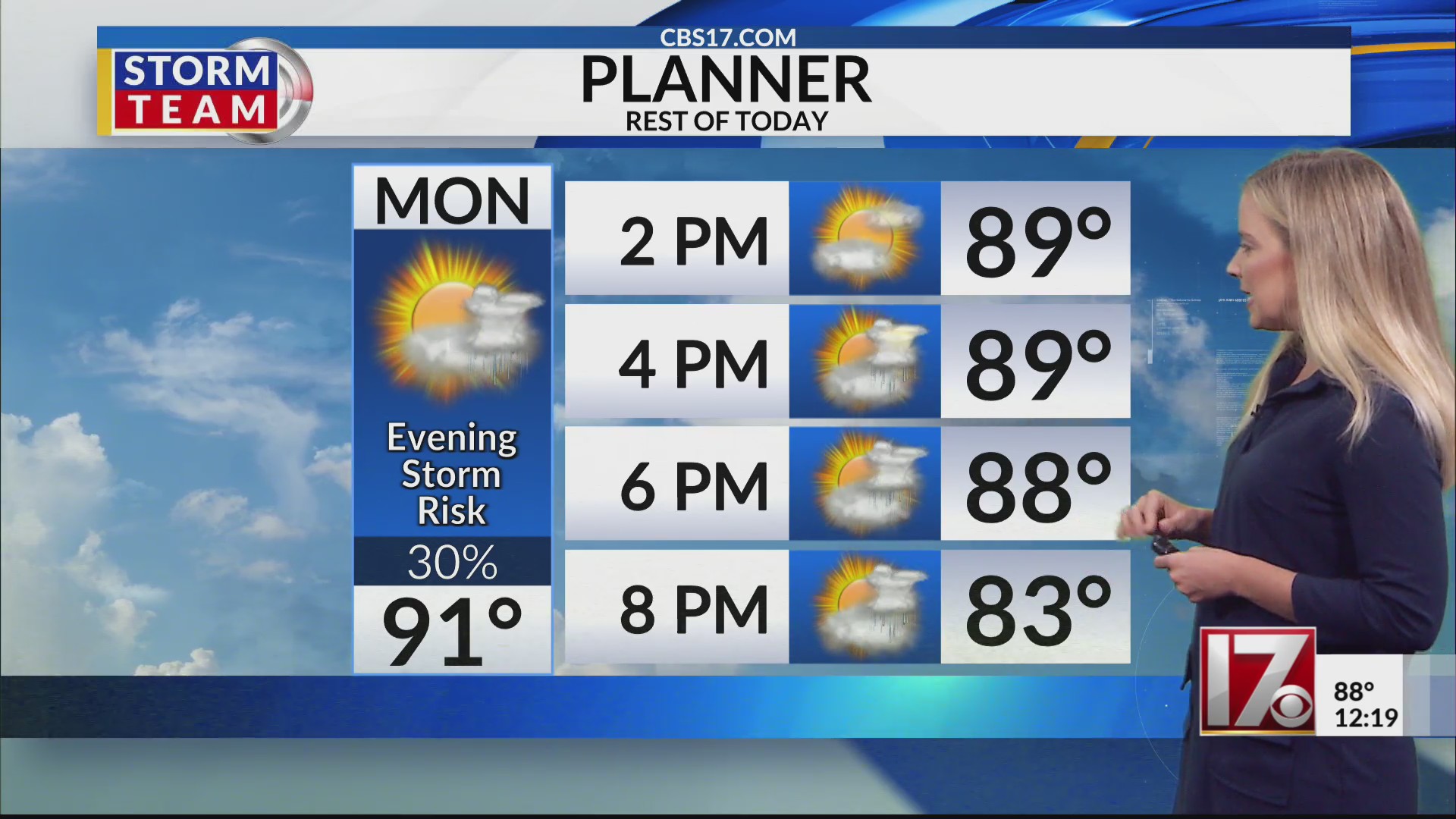 High temperatures, severe weather expected today – CBS17.com