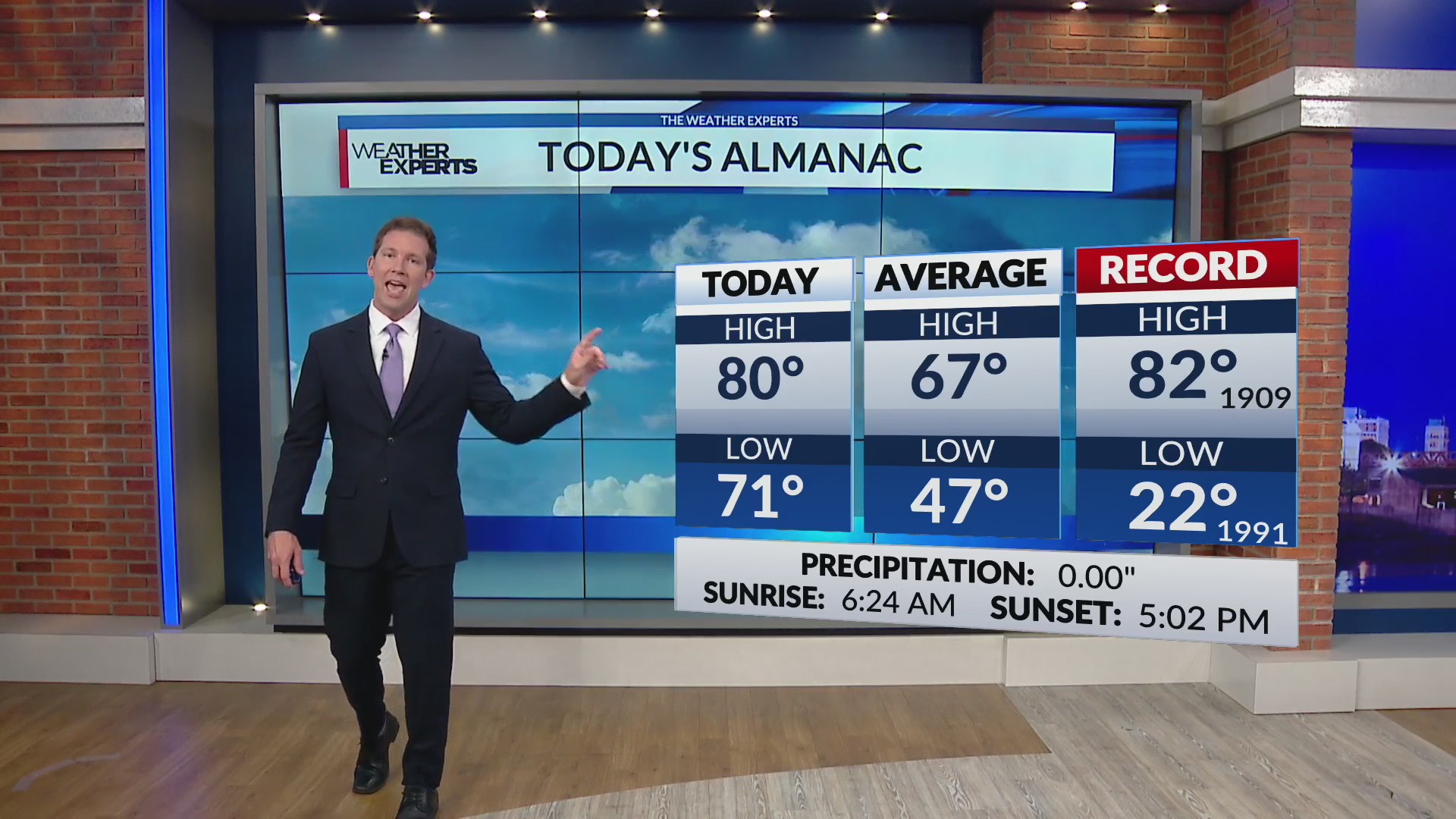WREG Memphis Weather Monday Evening 11/4/24 – WREG.com