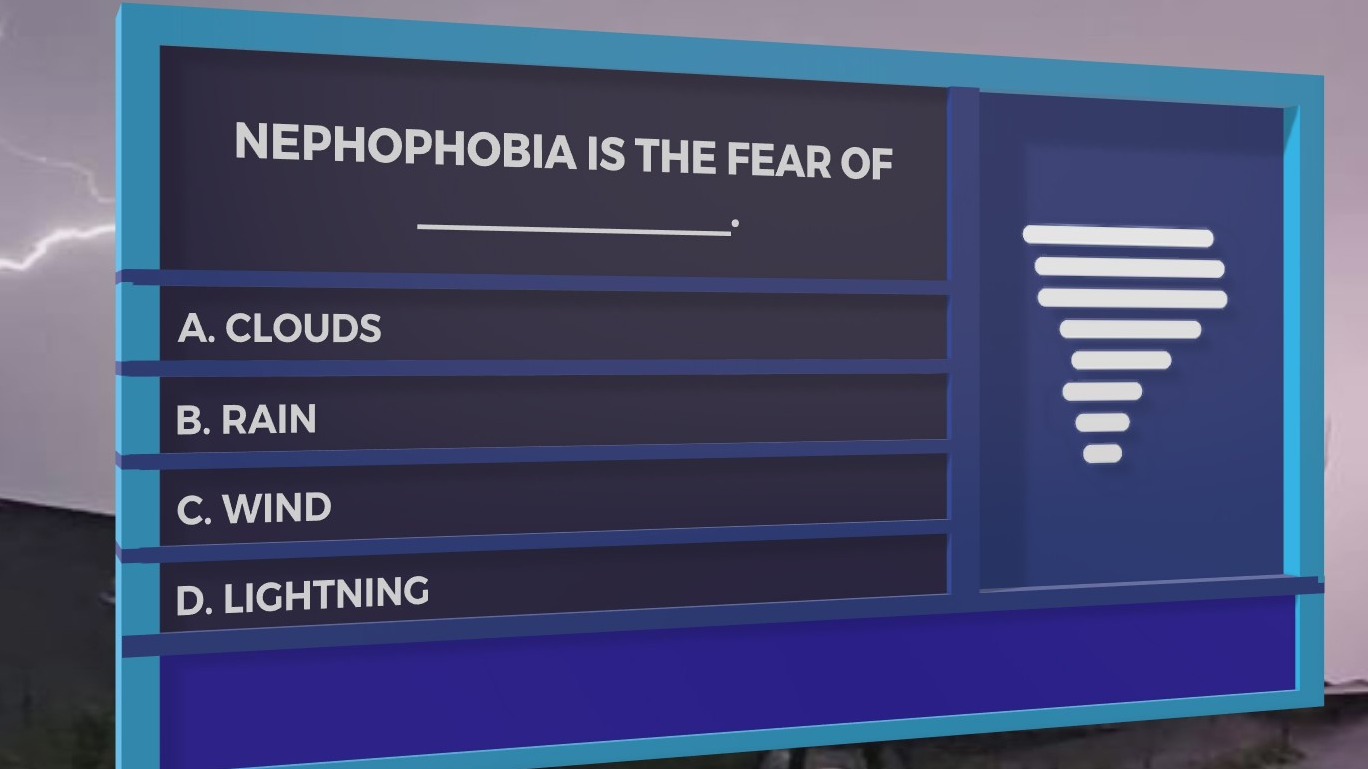 Weather Trivia Tuesday: What is Nephophobia the fear of? – KOIN.com