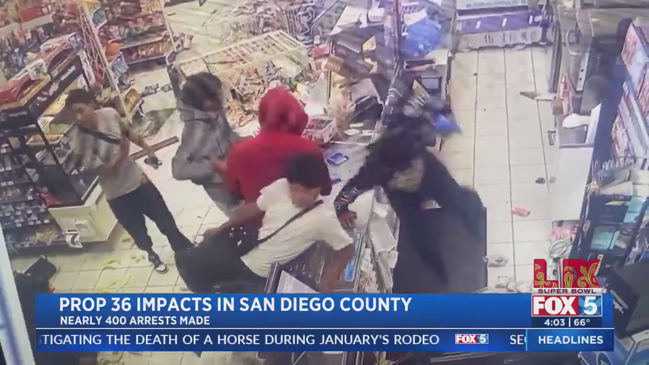 Proposition 36 impacts in San Diego County – FOX 5 San Diego & KUSI News