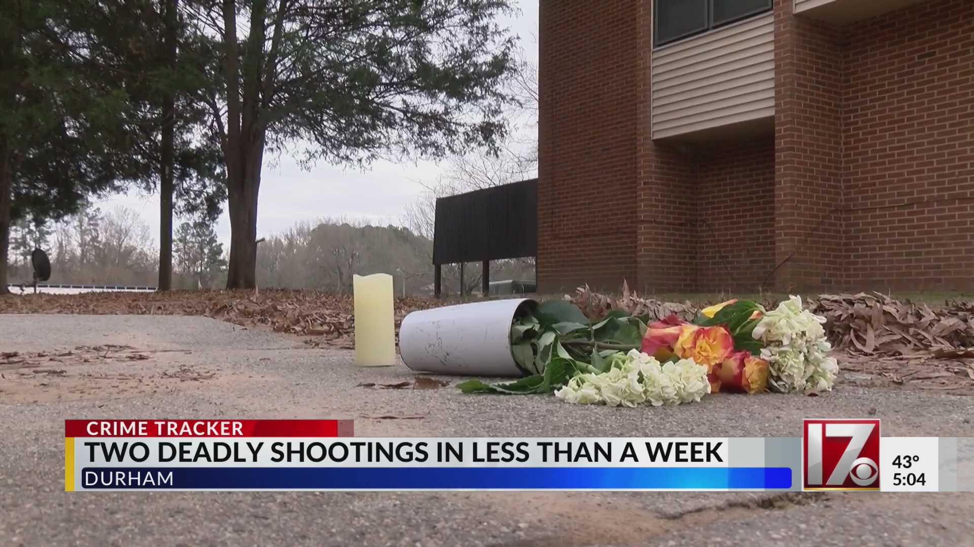 Two deadly shootings in less than a week in Durham – CBS17.com