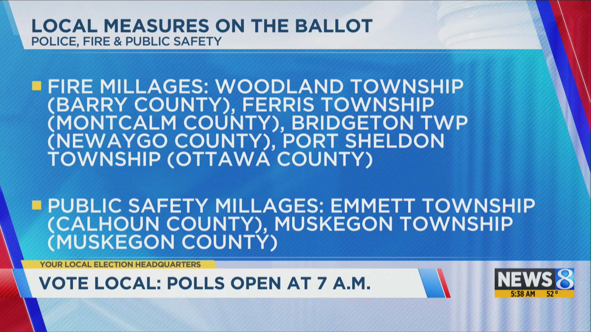 Several public safety millages on the ballot Tuesday – WOODTV.com