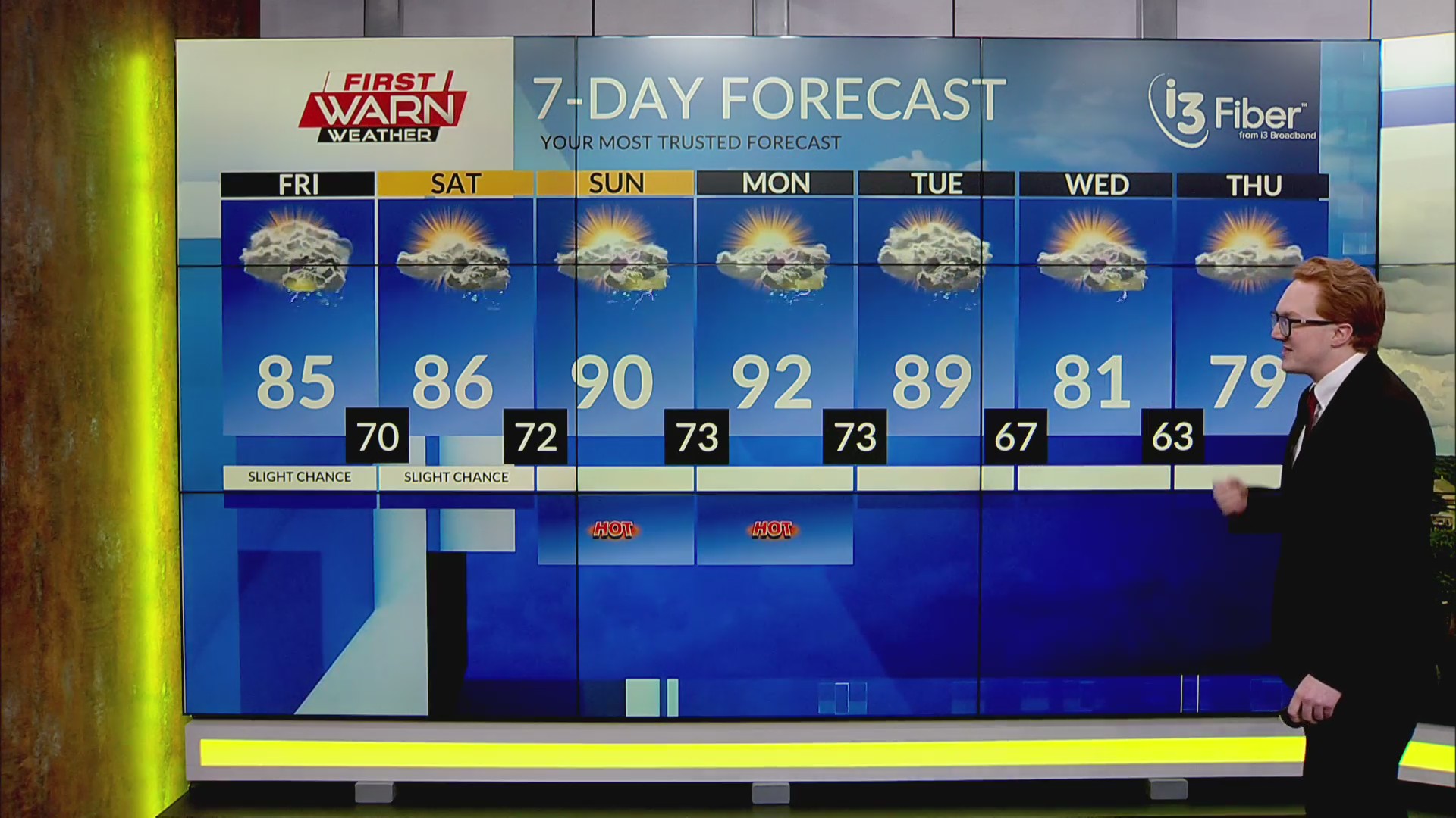 Thursday Evening Weather Forecast (7/24/25) – MyStateline | WTVO WQRF ...