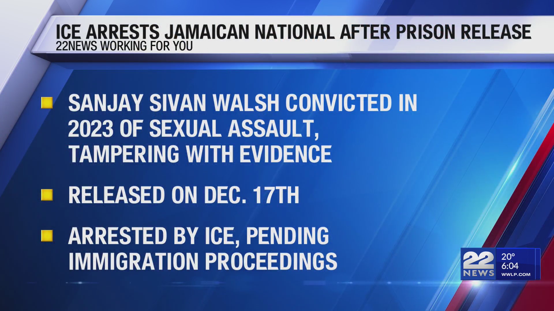 ICE arrests Jamaican national in Hartford after prison release – WWLP