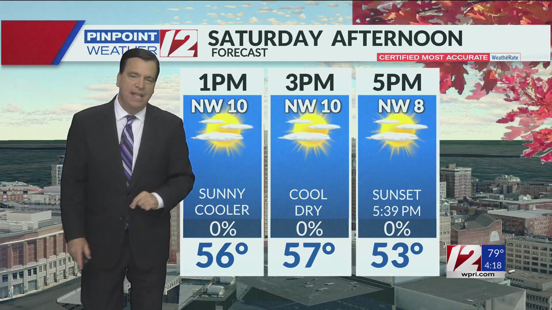 WPRI 12 Weather Now 11/01/24 New Record High Temperature Set – WPRI.com