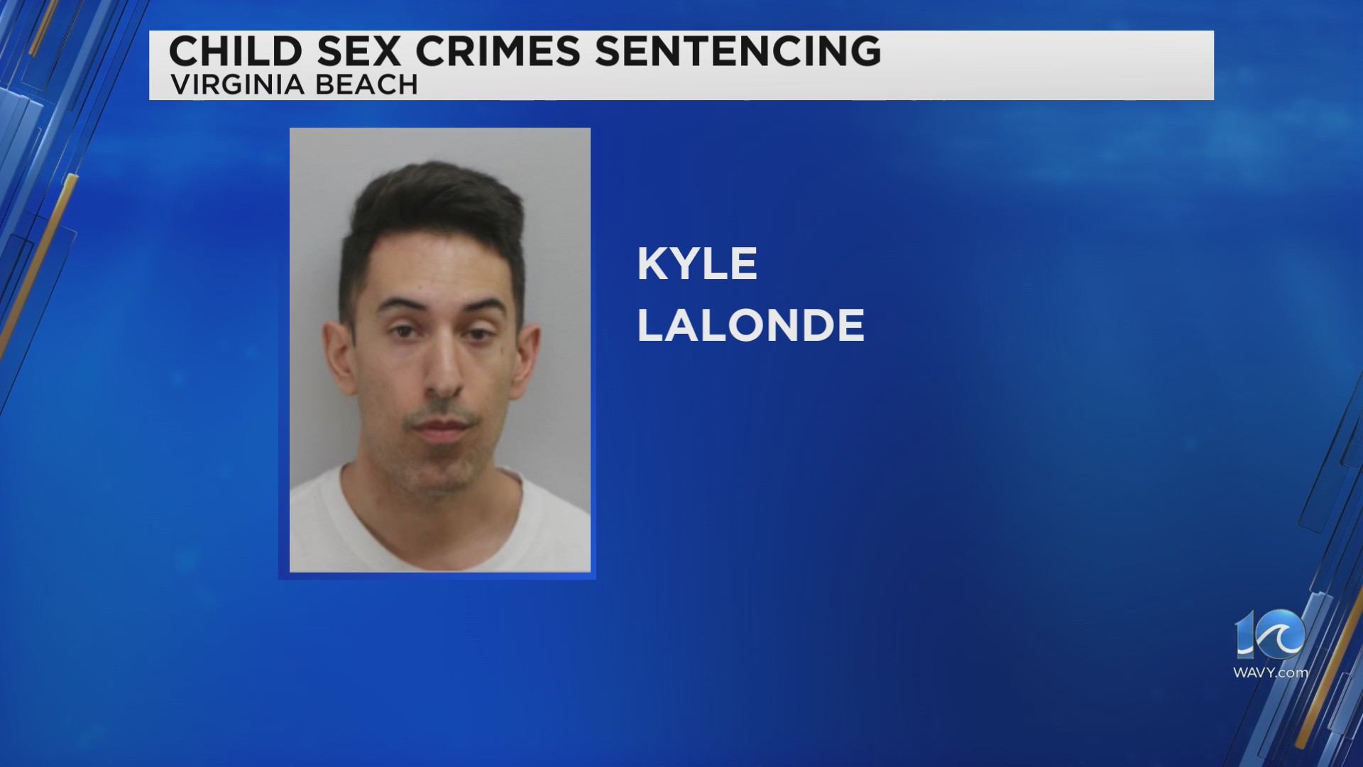 Former VBPD officer sentenced for attempted sex crimes – WAVY.com