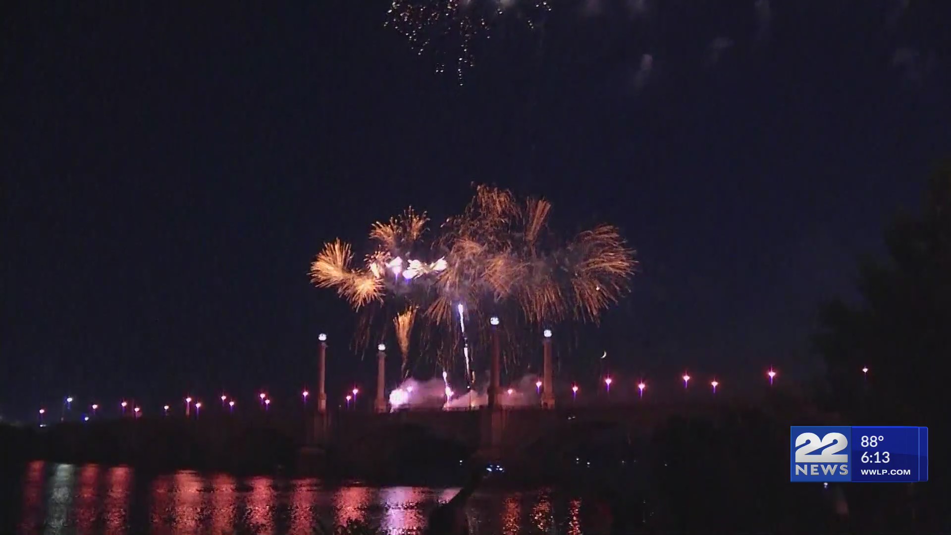 4th of July Star Spangled Springfield public safety meeting held – WWLP