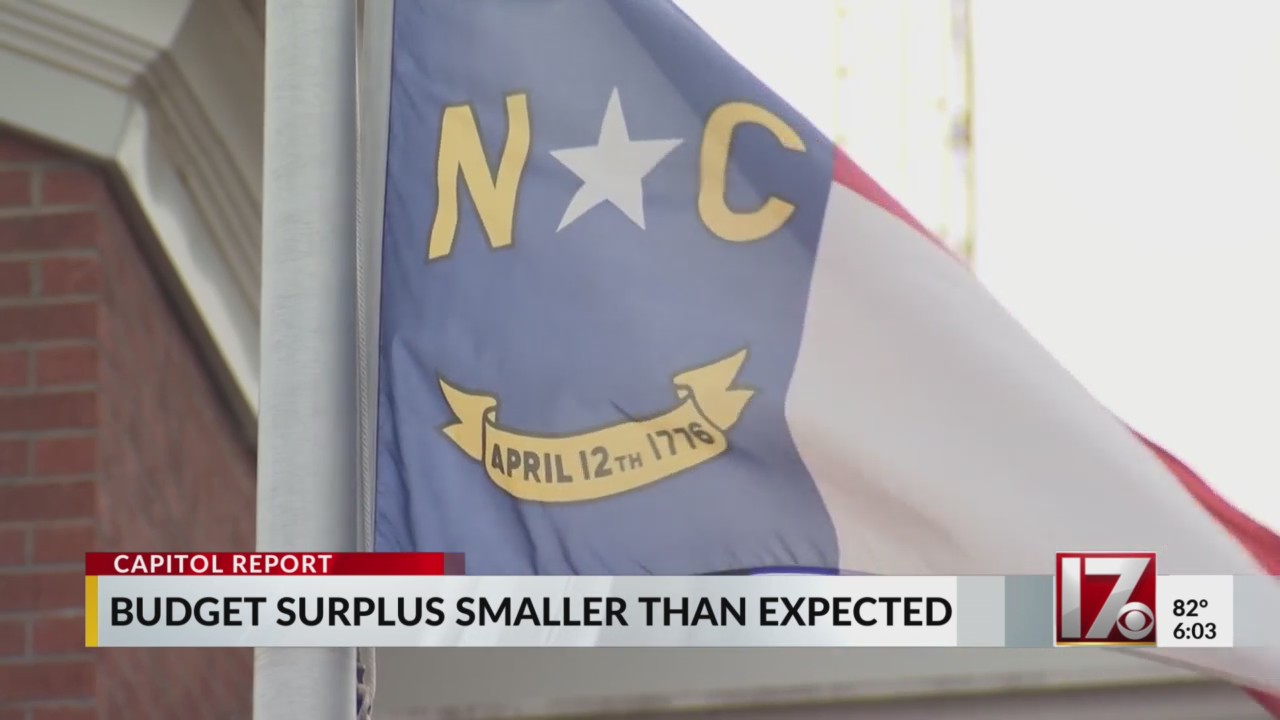 NC budget surplus $430 million less than originally expected – CBS17.com