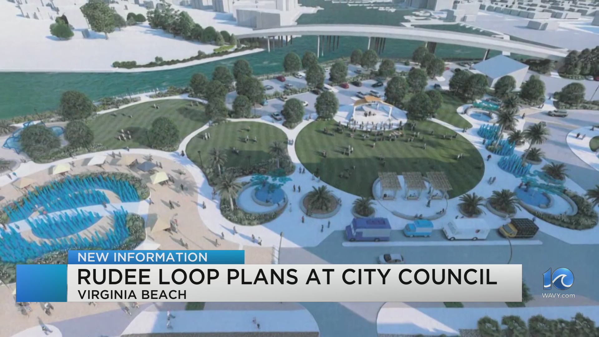 Design team introduced for VB’s future park at Rudee Loop; public input still sought – WAVY.com