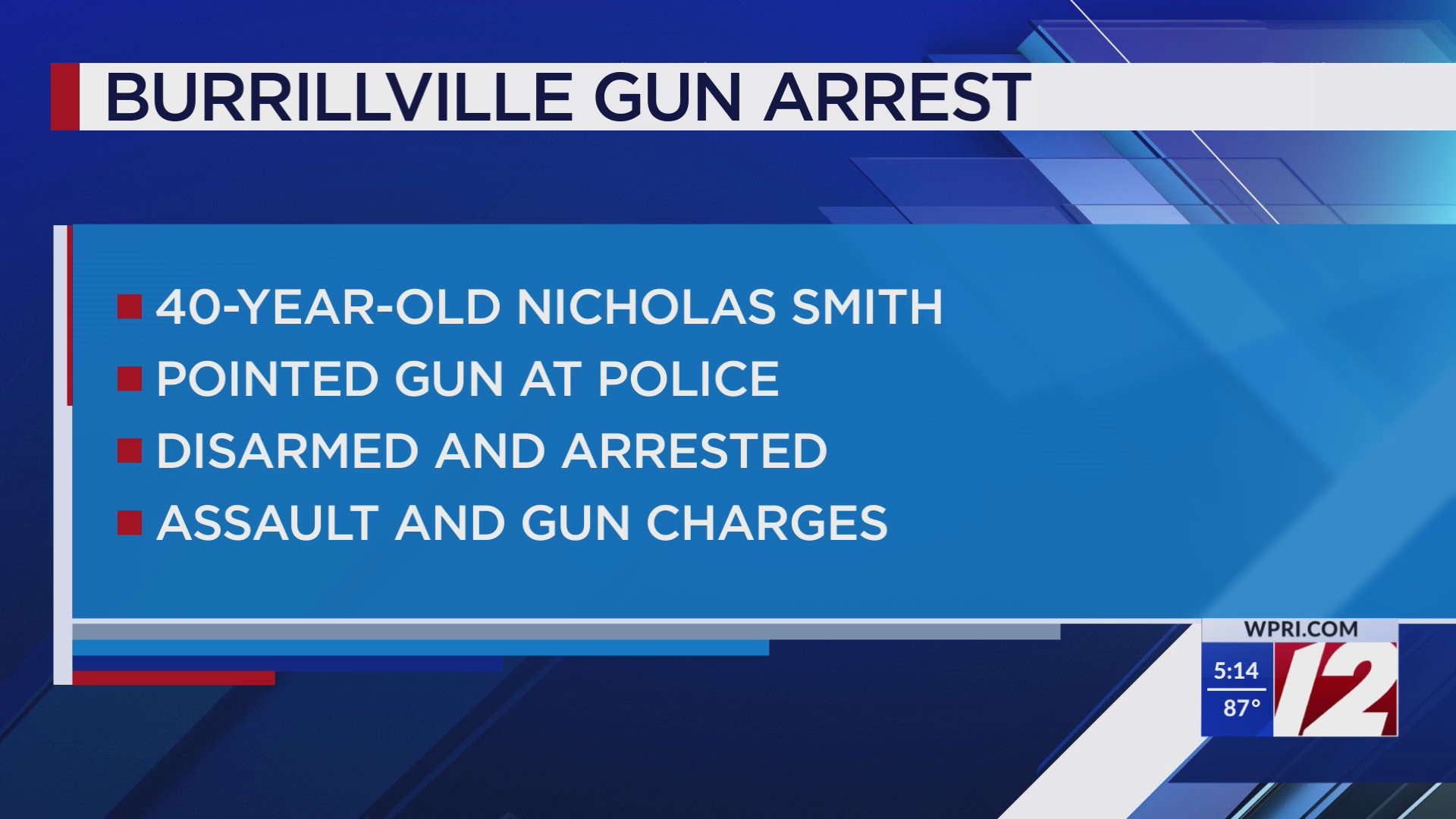 Burrillville man facing charges after pointing gun at police – WPRI.com