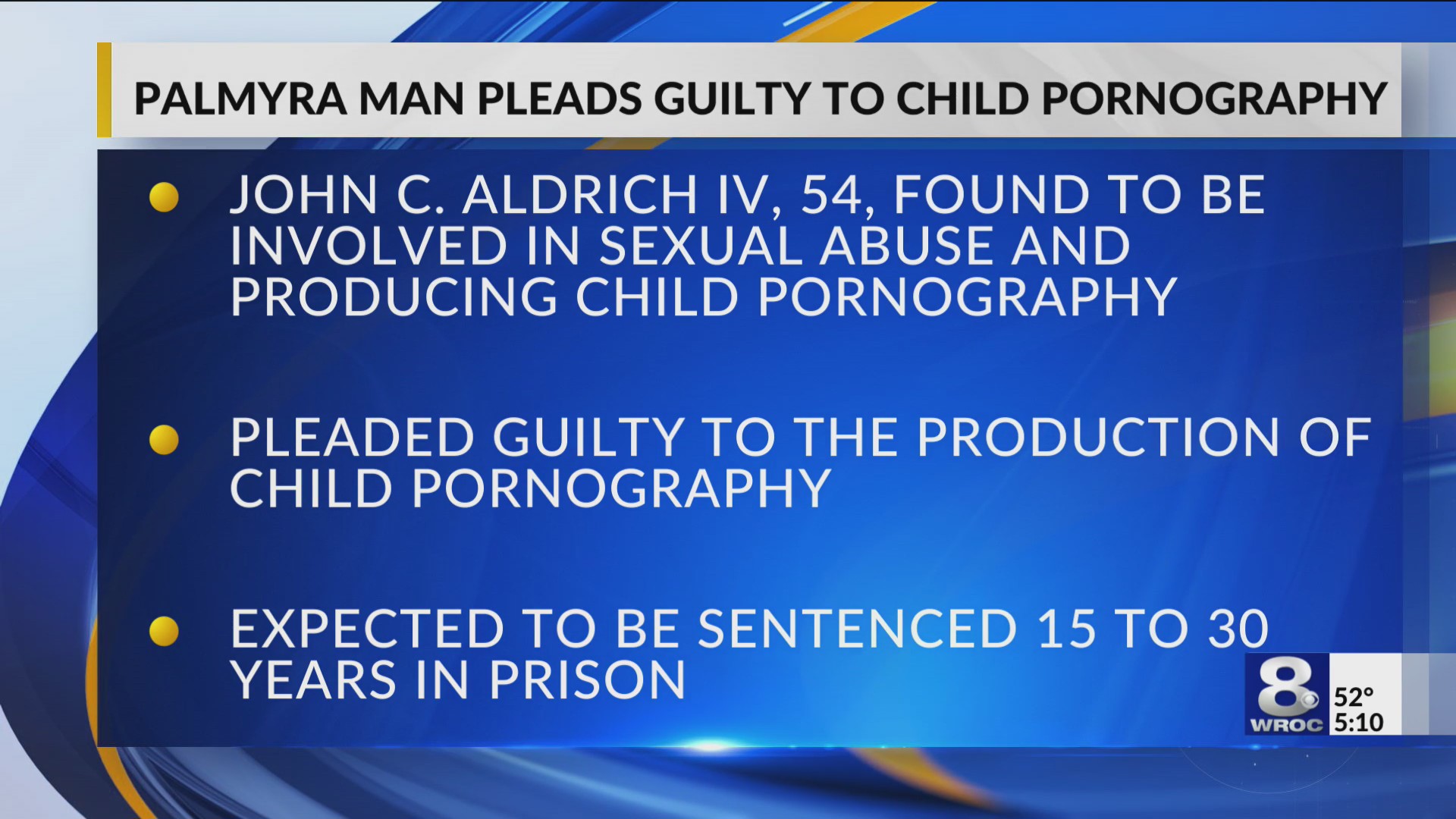 Palmyra man pleads guilty to producing child pornography – RochesterFirst