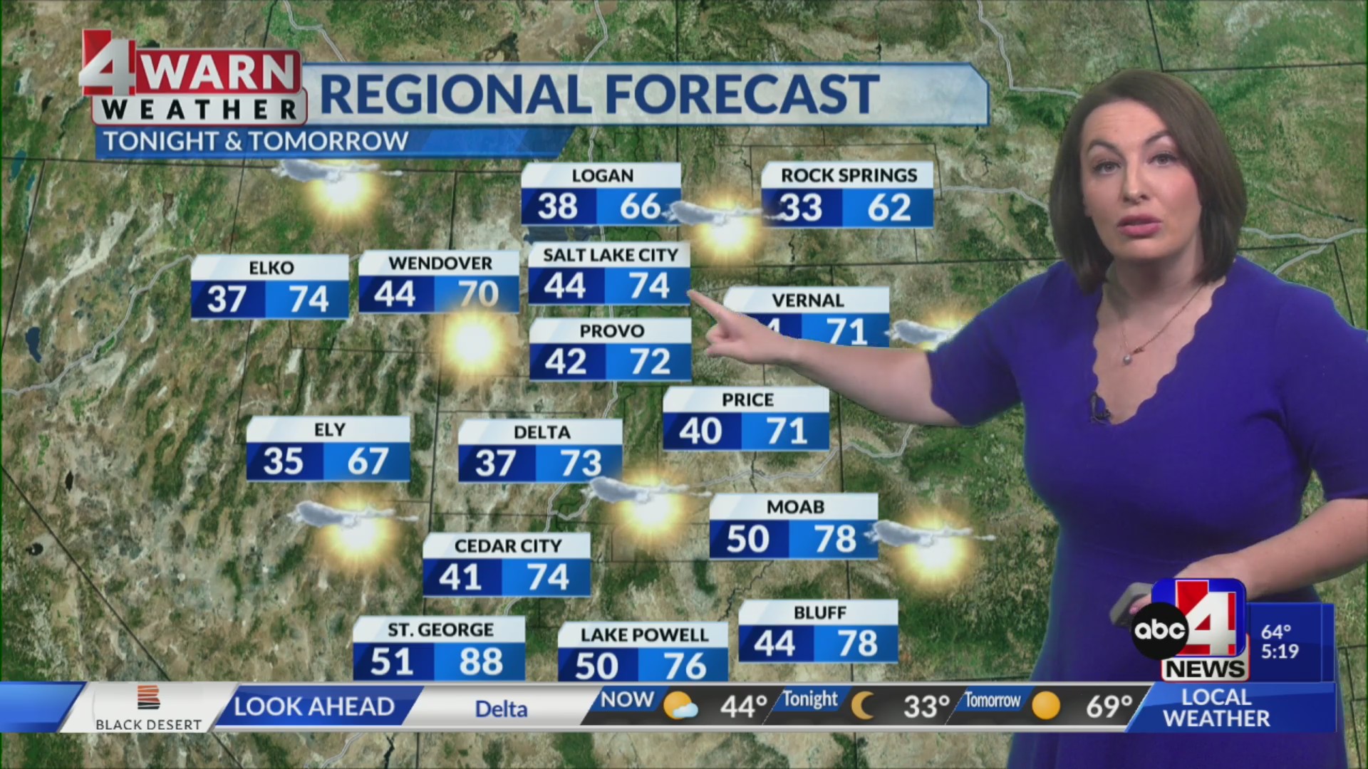 Daytime highs warming up, possible record-breaking weather – ABC4 Utah