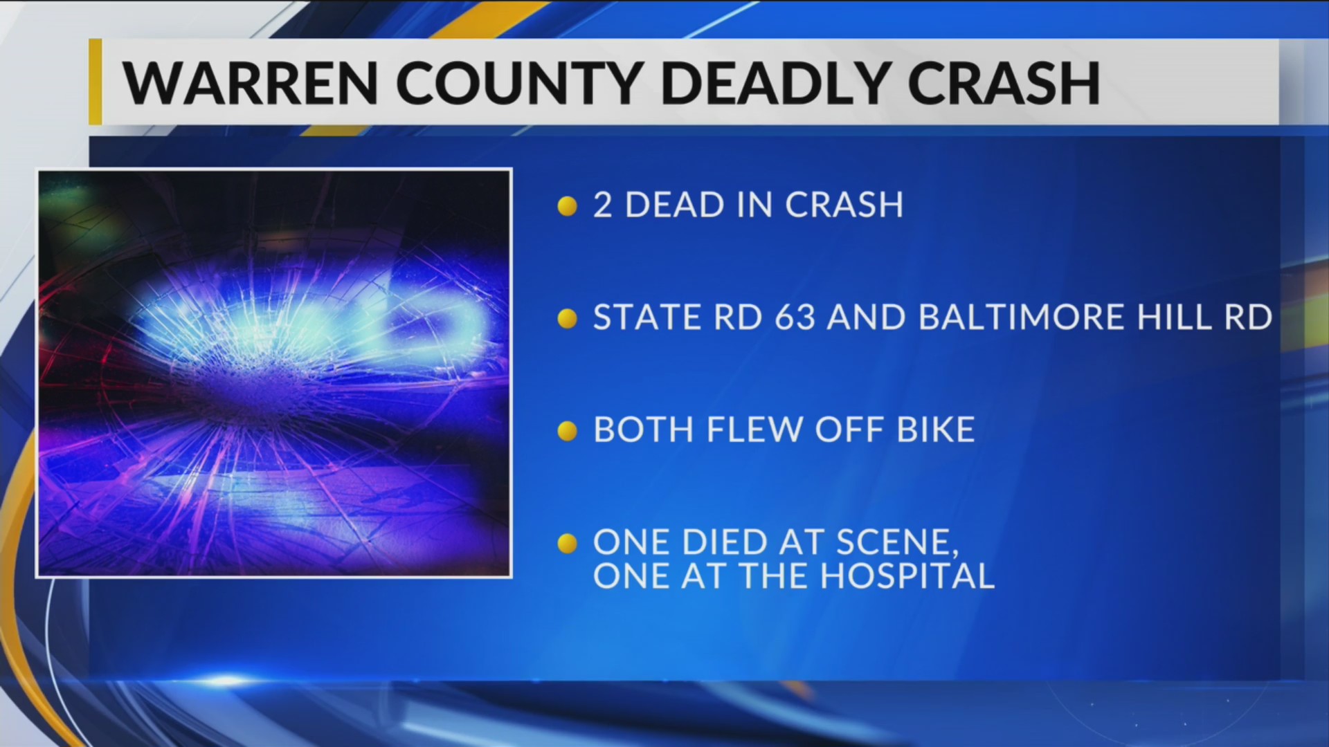 2 dead in motorcycle crash in Warren County – Fox 59