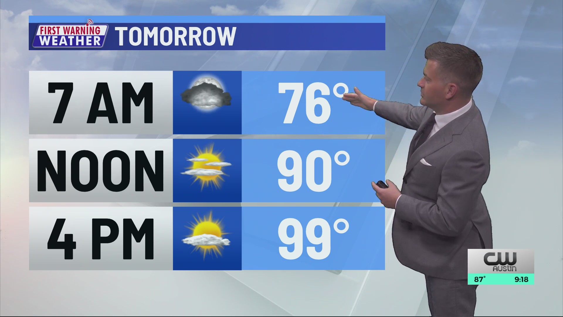 First Warning Weather with Chief Meteorologist Nick Bannin – KXAN Austin