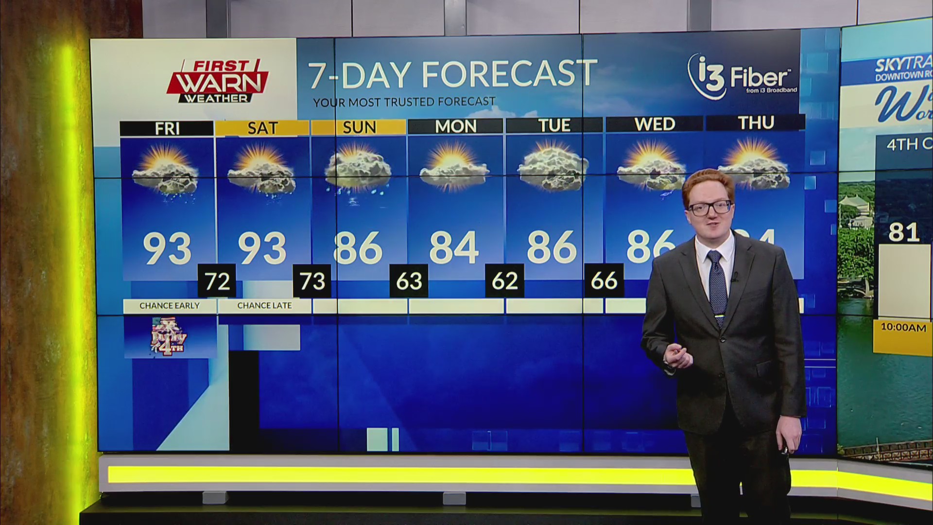 Thursday Evening Weather Forecast (7/3/25) – MyStateline | WTVO News ...
