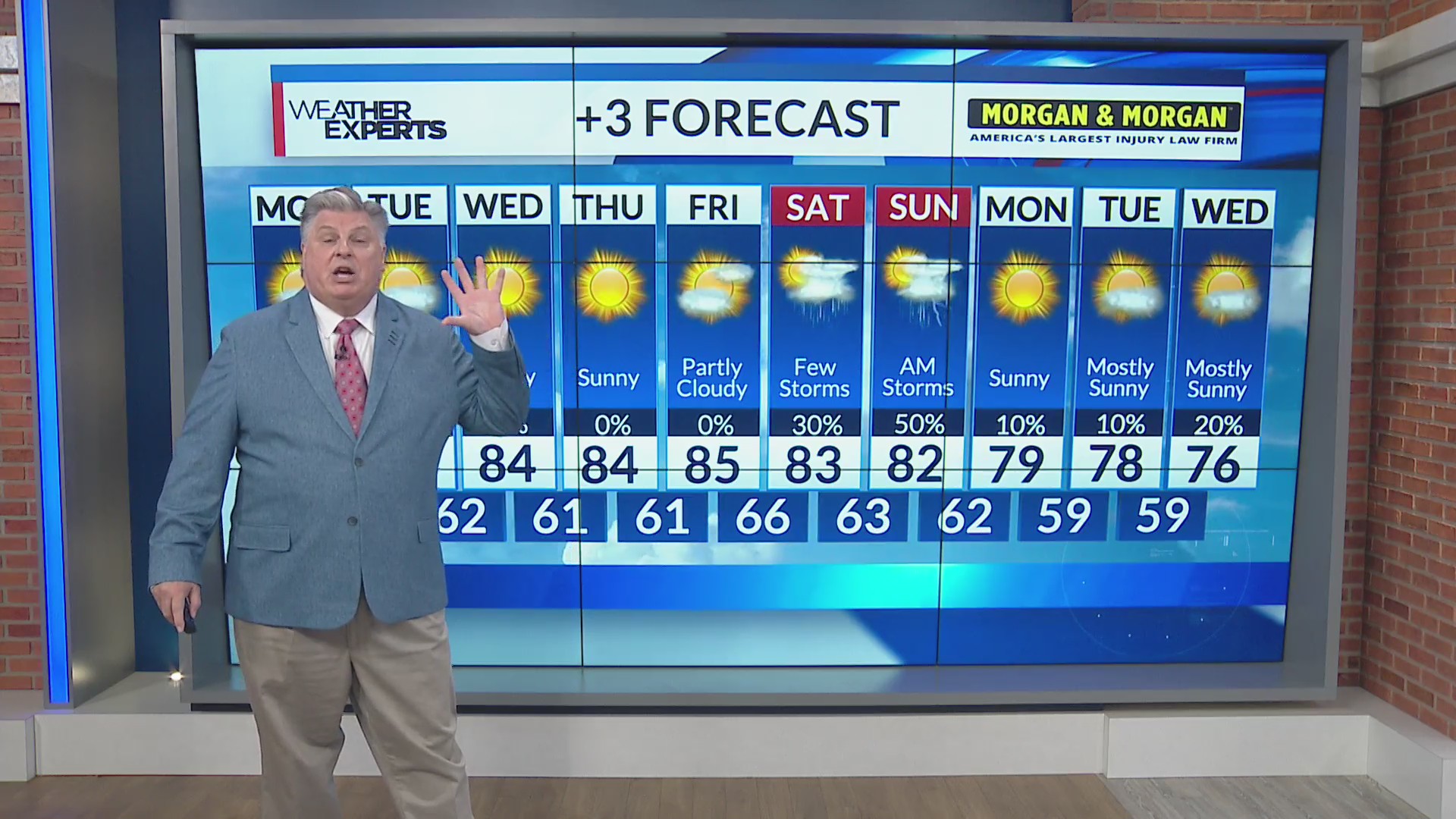 WREG Memphis Weather Monday Oct 13th – WREG.com