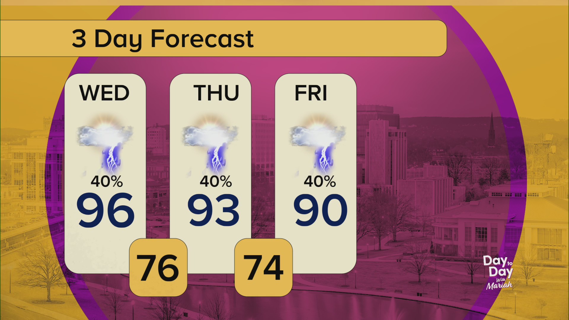 Your Day to Day Forecast for Wednesday, July 30, 2025 | Day to Day with ...