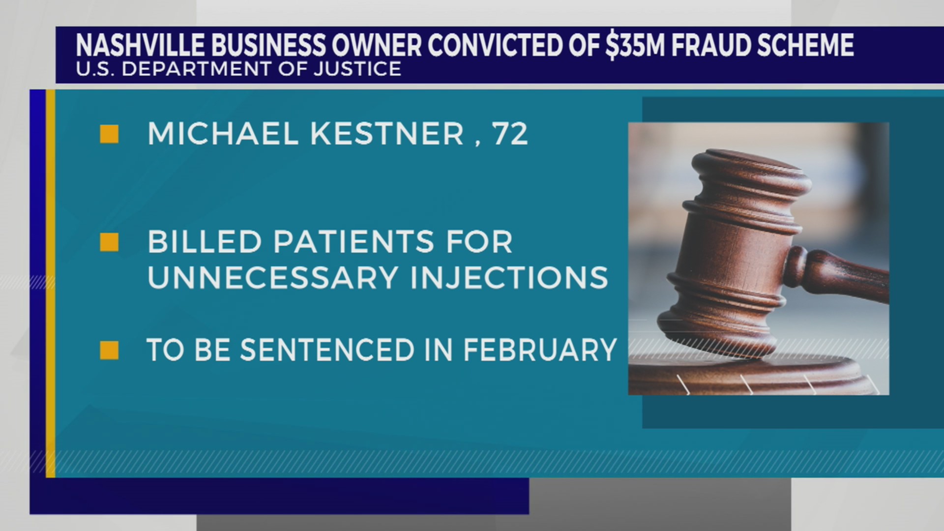 TN pain clinic owner convicted of $35M fraud involving ‘medically ...