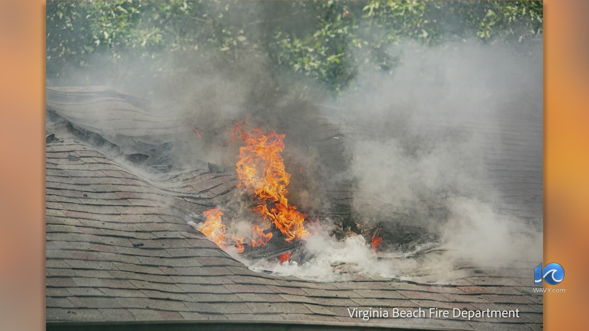 5 people and 1 dog displaced in Virginia Beach house fire – WAVY.com