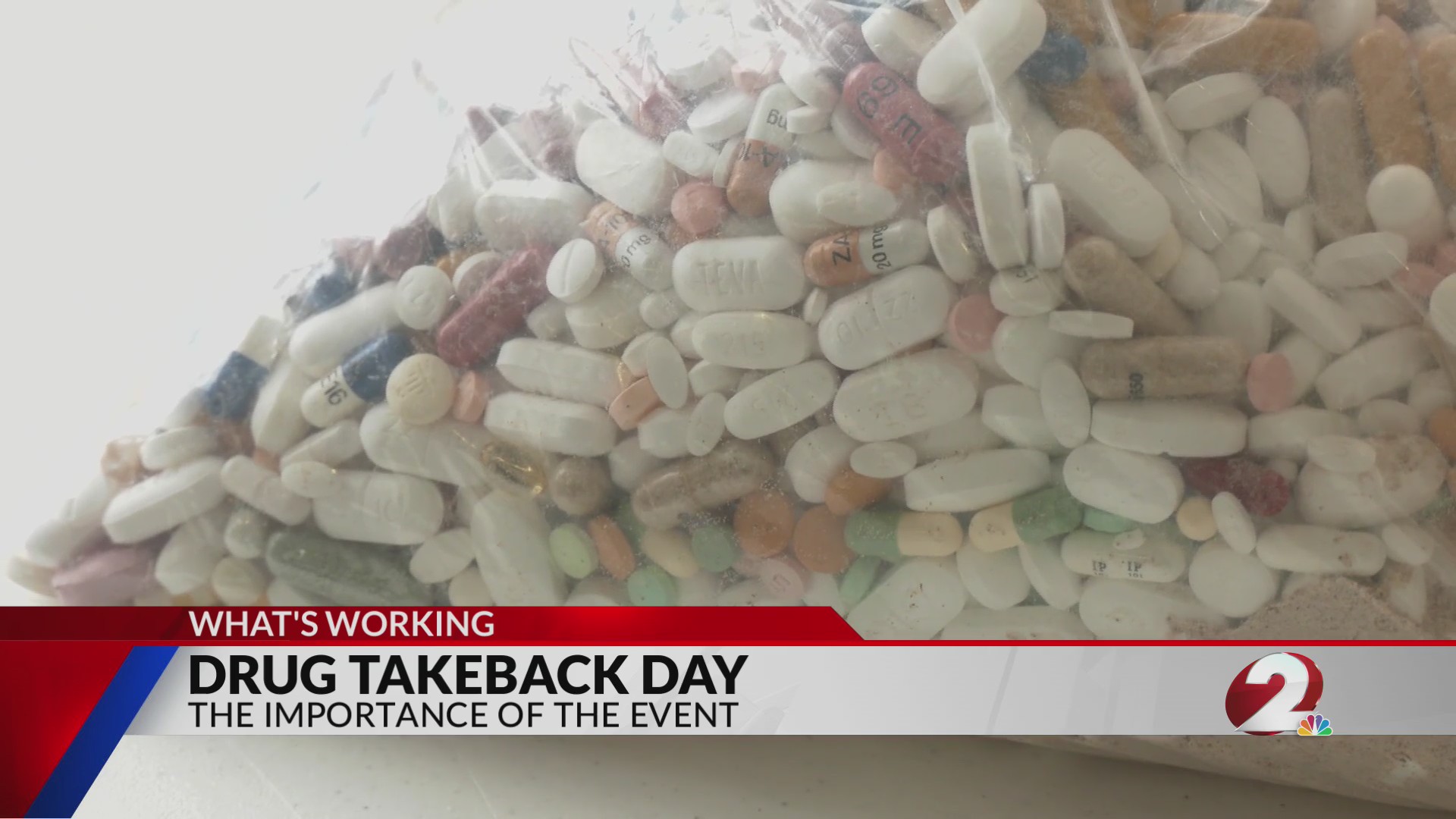 Why is National Drug Takeback Day so important? – WDTN.com