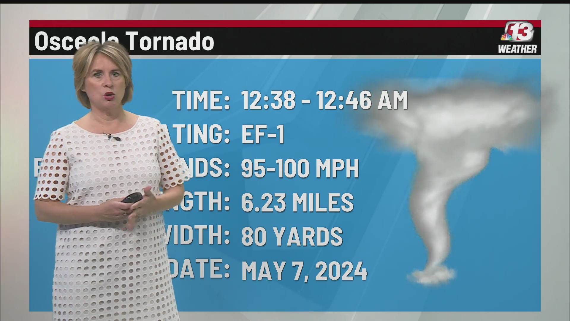 2 confirmed tornadoes and river flooding – who13.com