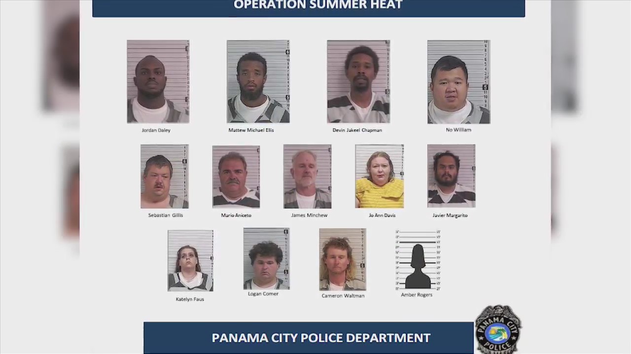 Panama City Police arrest over a dozen suspects in undercover operation ...