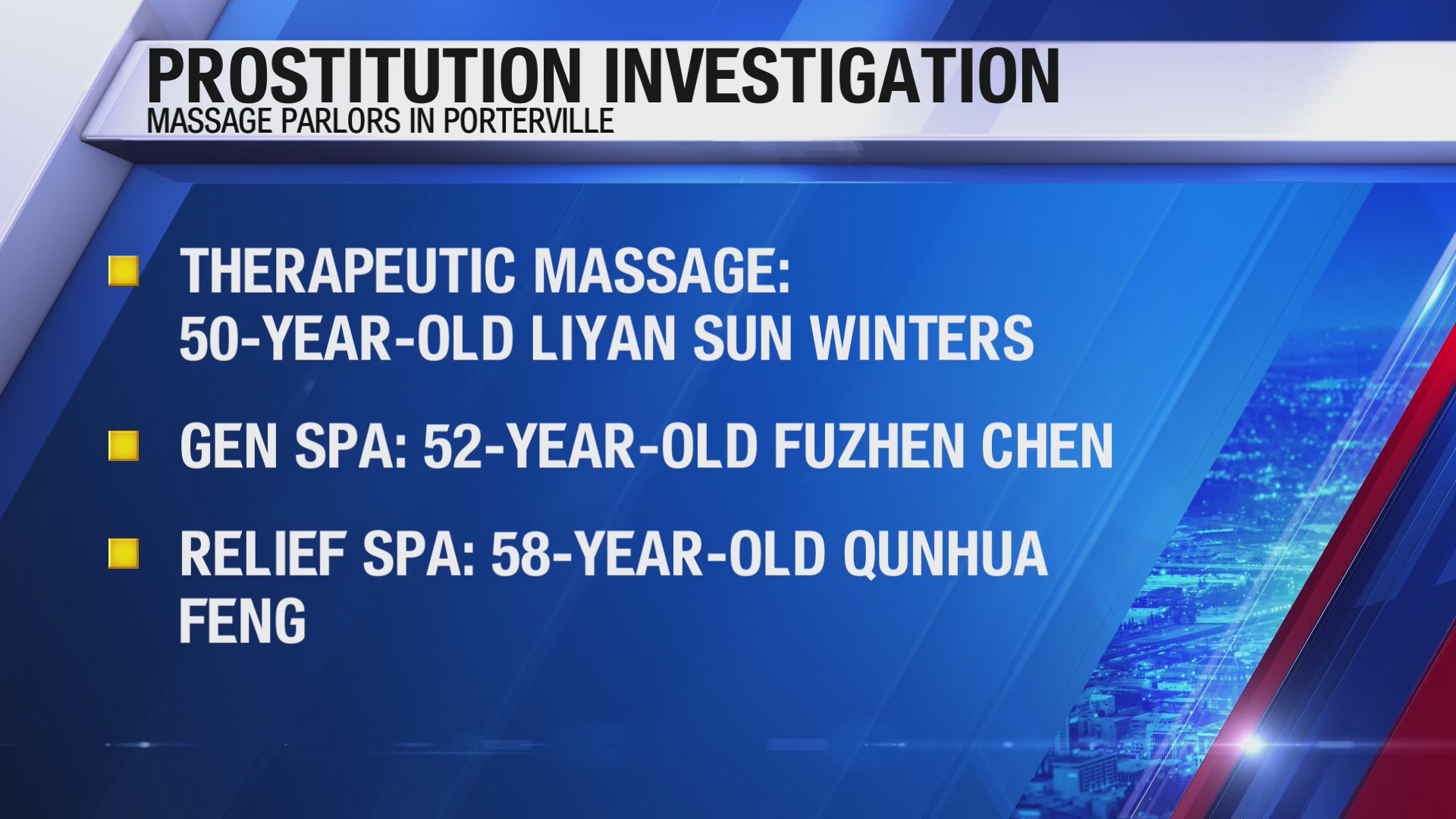 3 arrested in massage parlors prostitution investigation – CBS47 and ...