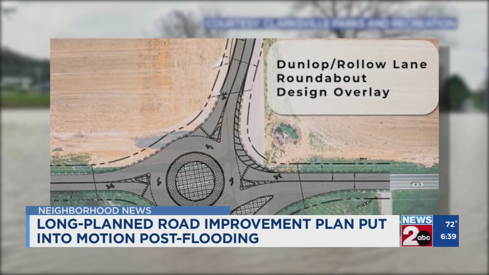Roundabout construction begins for one Clarksville intersection – WKRN ...