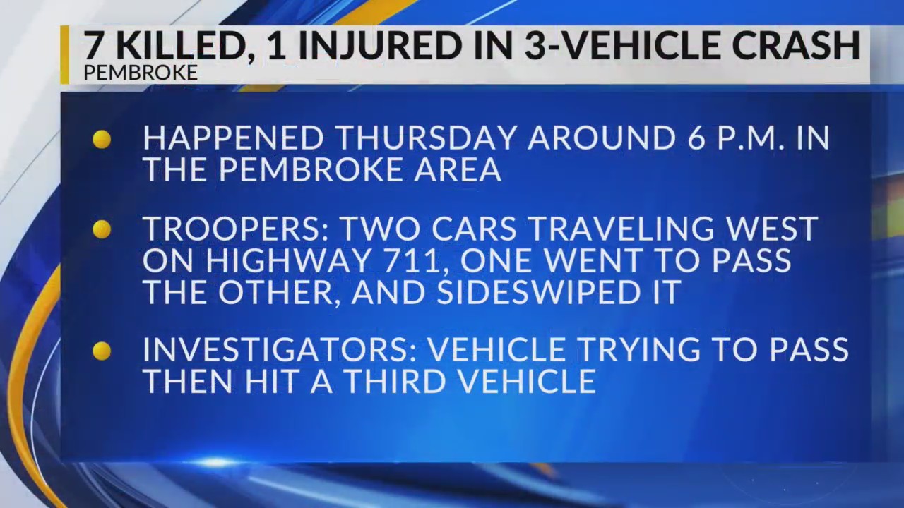 7 killed in 3-vehicle Robeson County crash, troopers say – WBTW