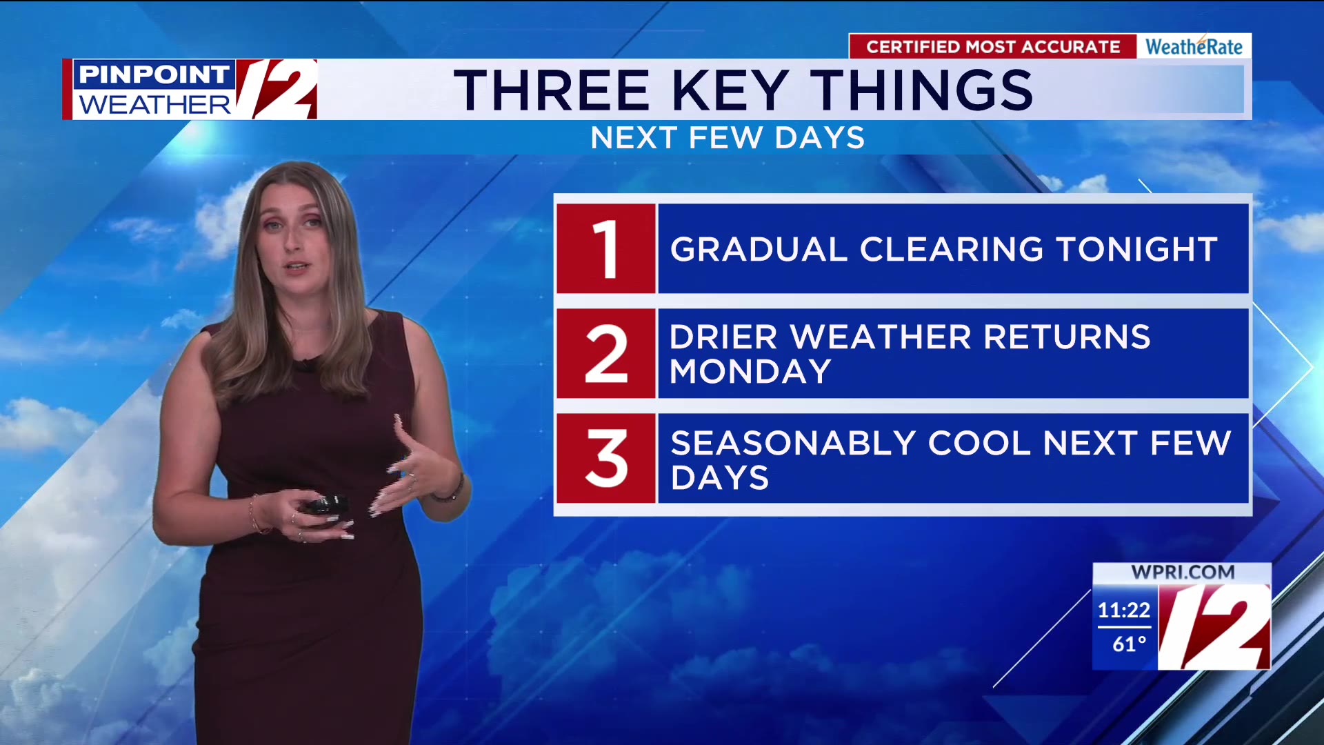 WPRI 12 Weather Forecast 9/7/25 – WPRI.com
