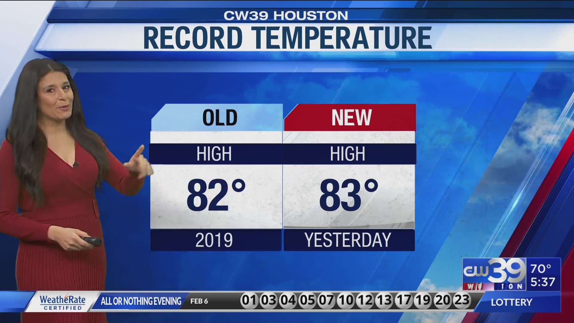 New record high temperature for Feb 6 in Houston | CW39 HOUSTON – CW39 ...