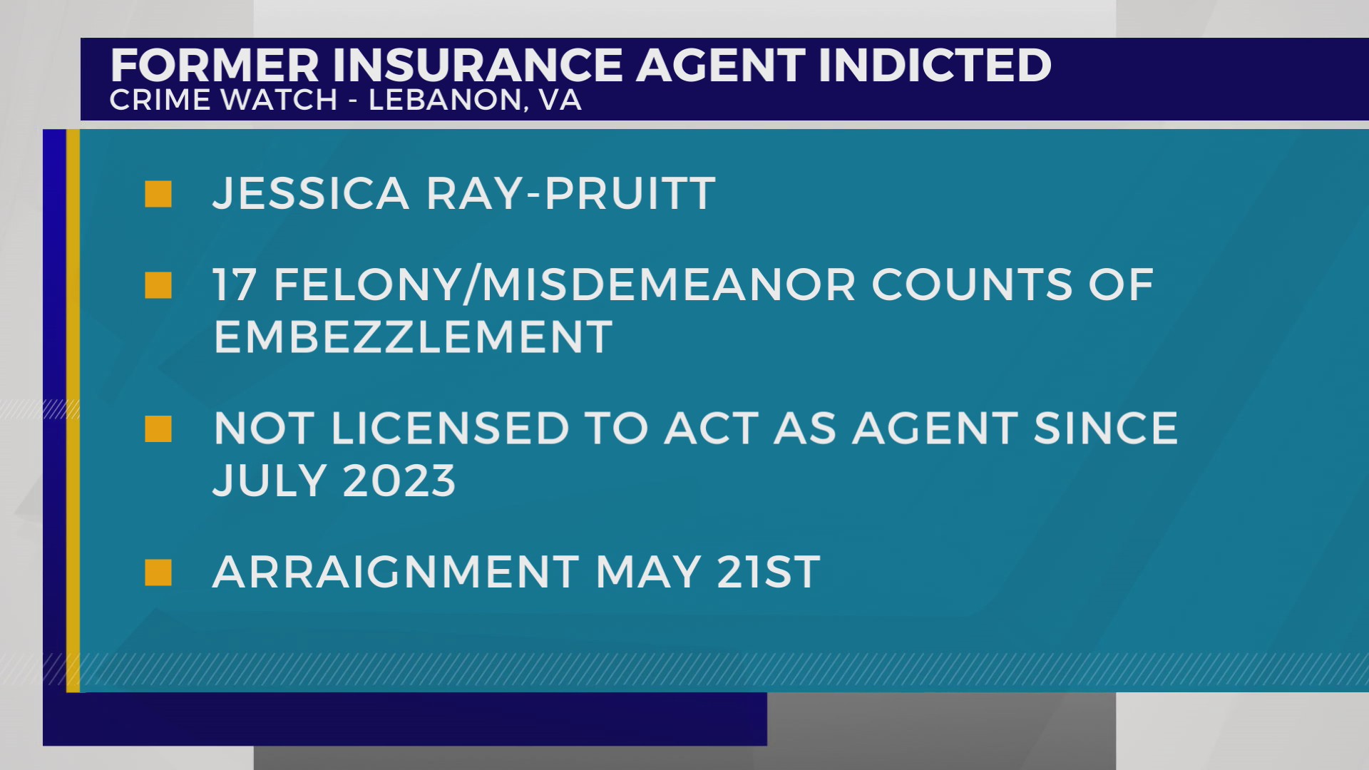 Lebanon, Virginia insurance agent indicted on embezzlement charges ...