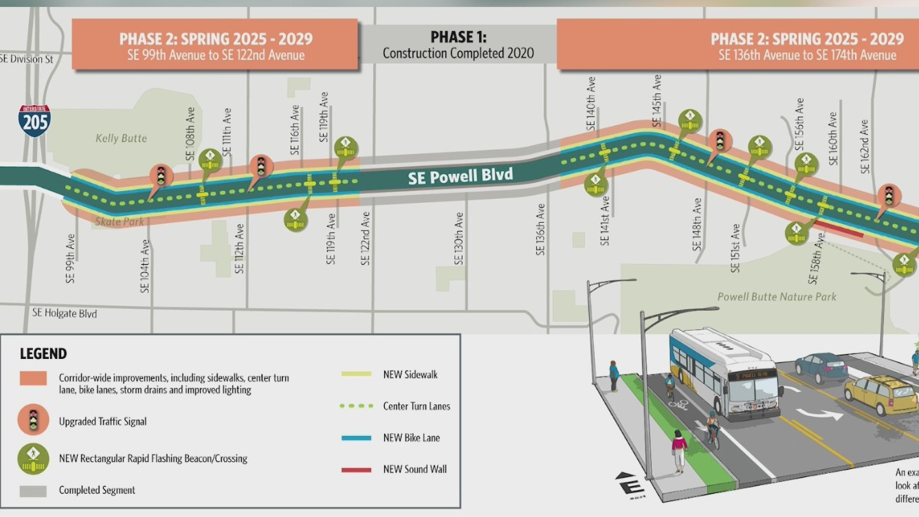 SE Powell construction improvement project underway – KOIN.com