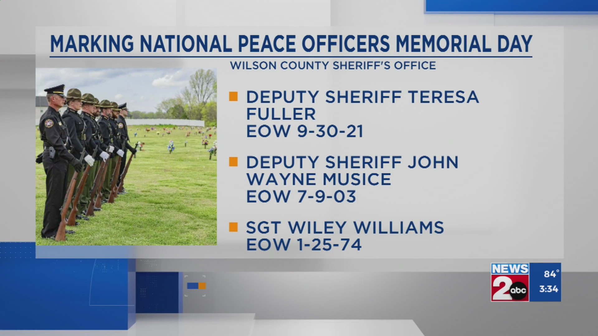 Marking National Peace Officers Memorial Day – WKRN News 2