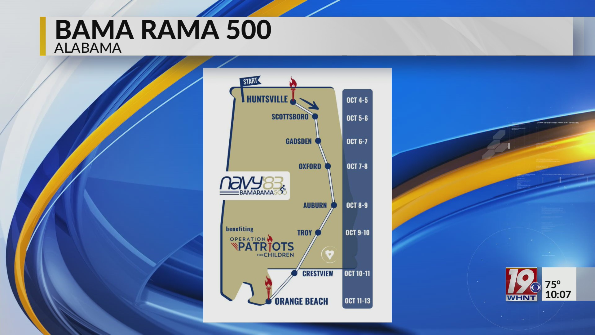Bama Rama 500 | October 5, 2024 | News 19 at 10 p.m. – Weekend – WHNT.com