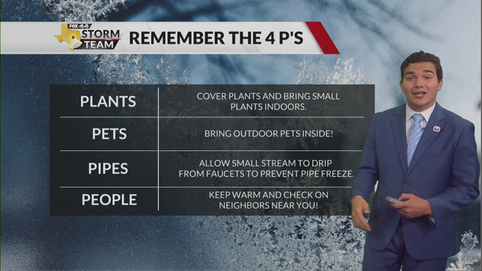 Friday Night Forecast with Meteorologist Zavian Colón – KWKT – FOX 44