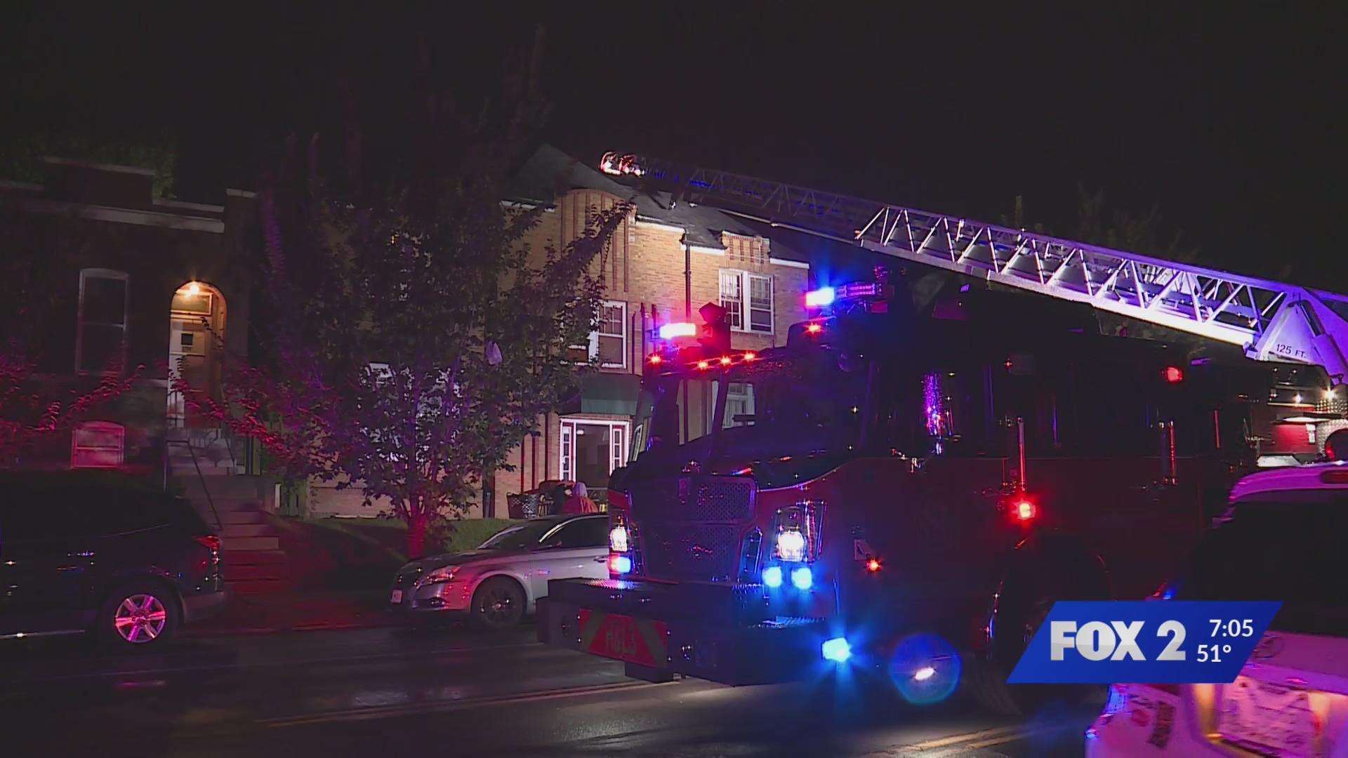 Quick evacuation prevents injuries in south St. Louis fire – FOX 2