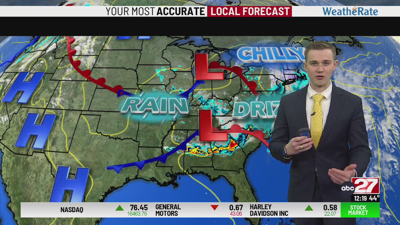Jackson’s Friday Midday Forecast – ABC27