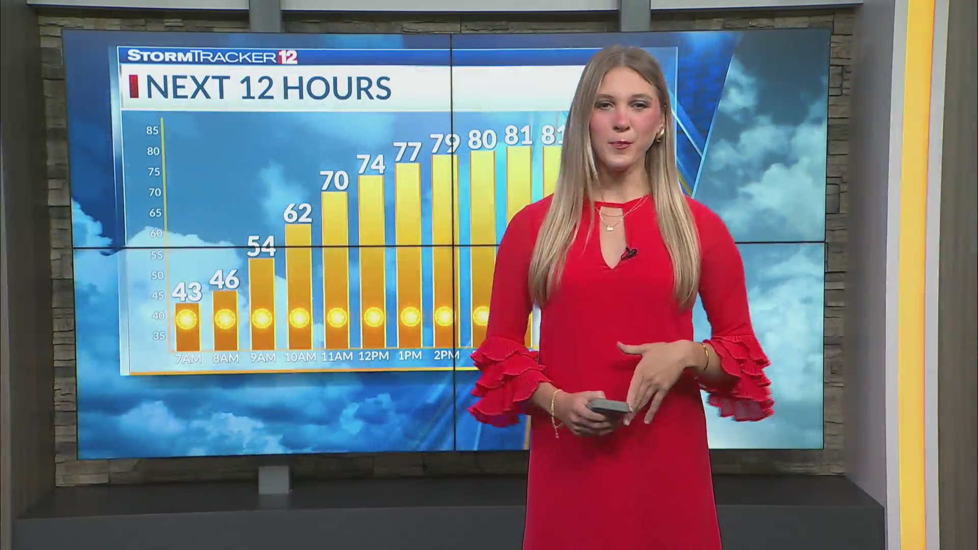 Storm Tracker 12 Weather Forecast – WBOY.com