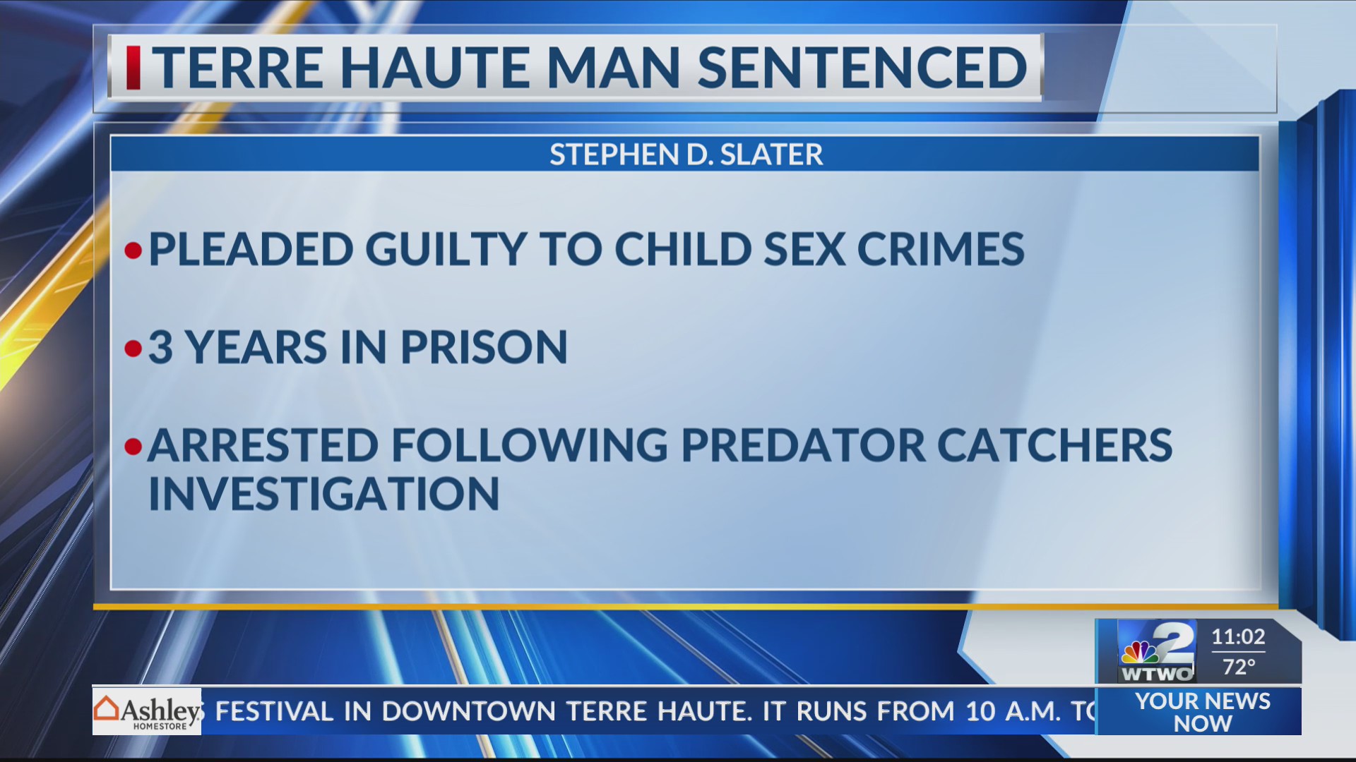 Terre Haute man gets 3 years in prison for child sex crimes ...