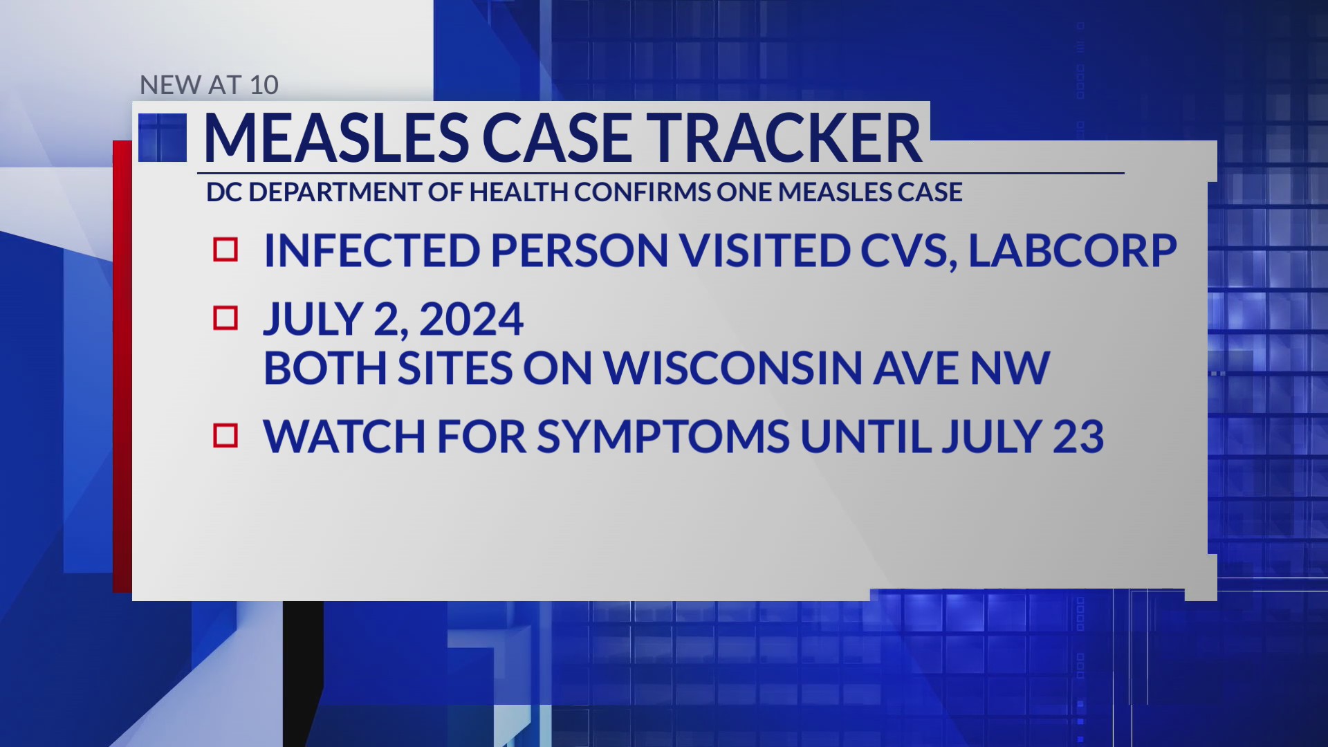 DC Health officials warn of measles exposures in the District – DC News ...