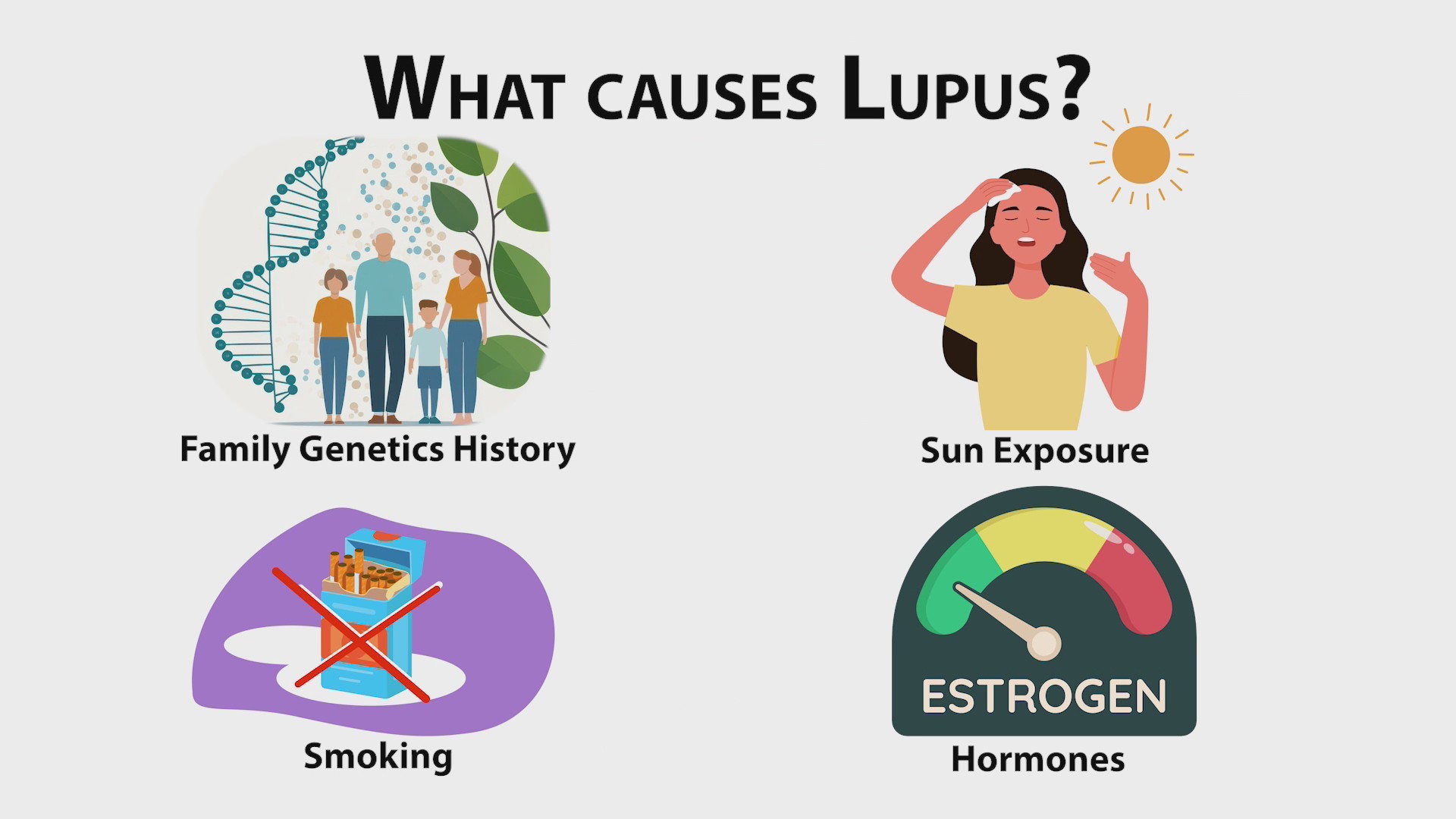 New Mexico rheumatologist shares information during Lupus Awareness ...