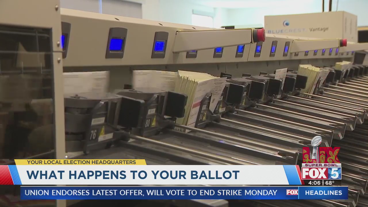 What happens to your ballot after it is cast? – FOX 5 San Diego & KUSI News