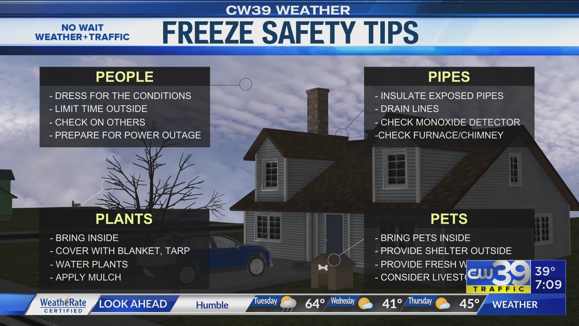 Freeze safety reminders for frigid weather this week | CW39 HOUSTON ...