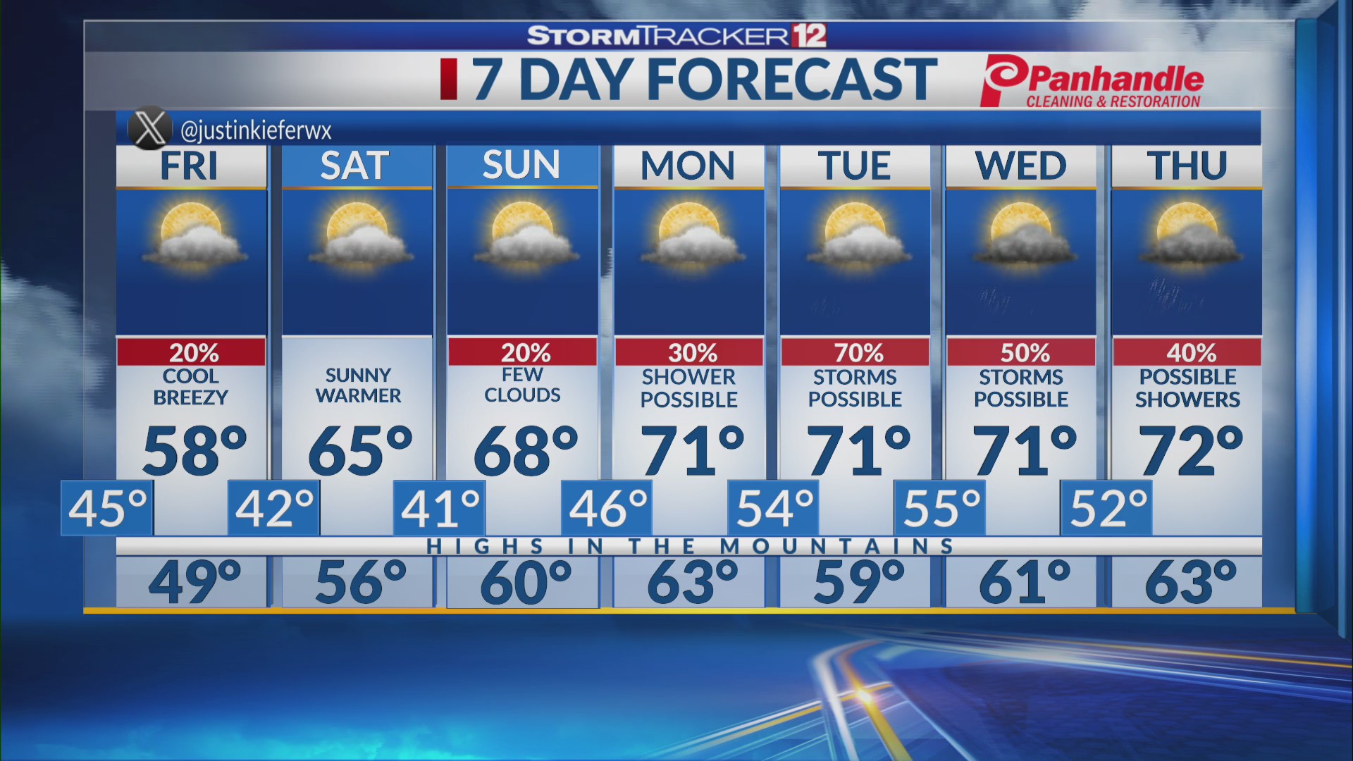 StormTracker 12 Weather Forecast – WBOY.com
