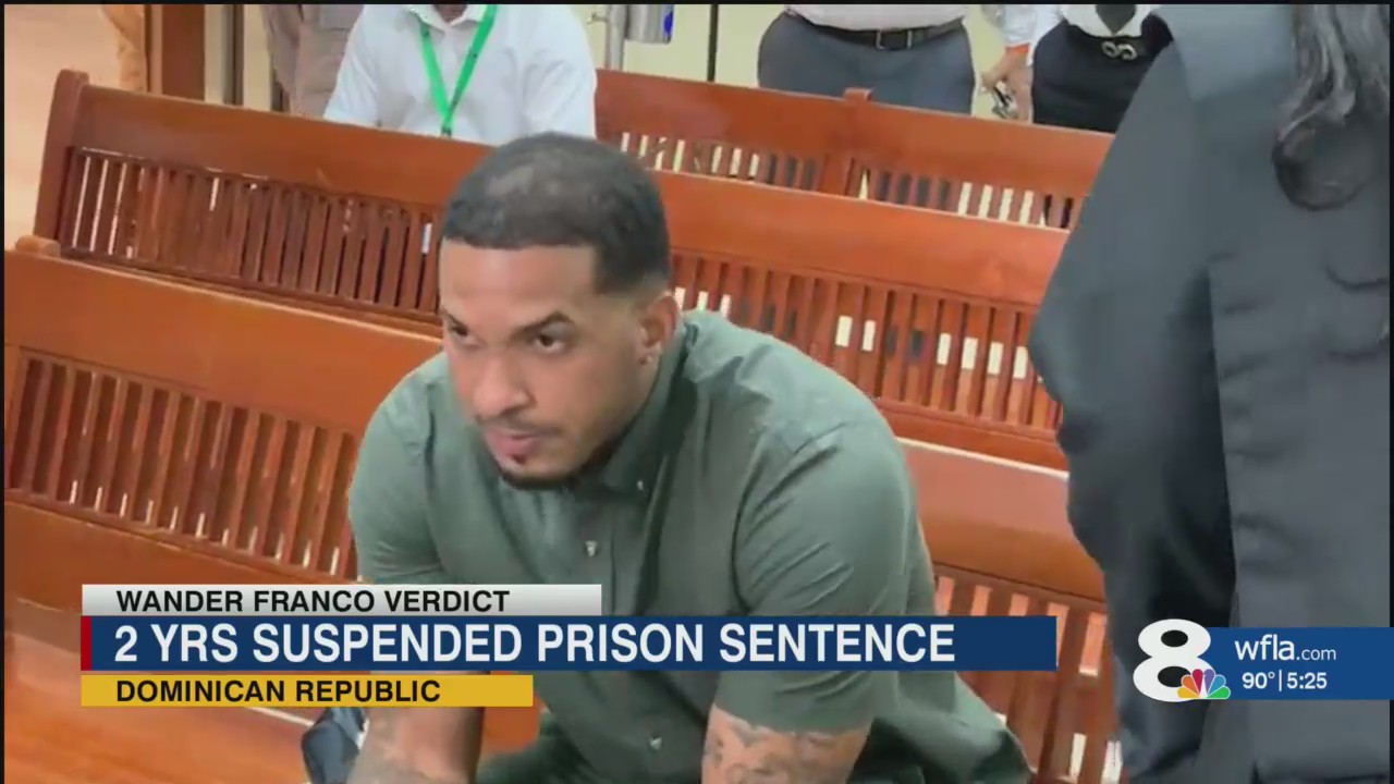 Wander Franco gets 2-year suspended sentence in sex abuse trial – WFLA