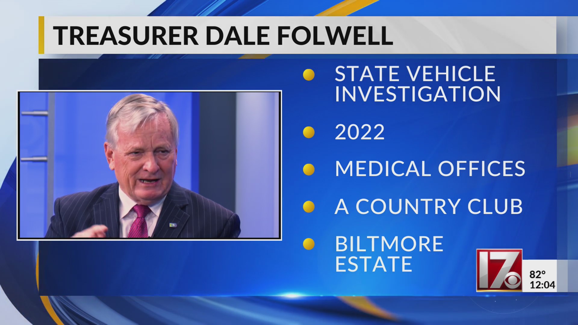 State Treasurer Dale Folwell under SBI Investigation – CBS17.com